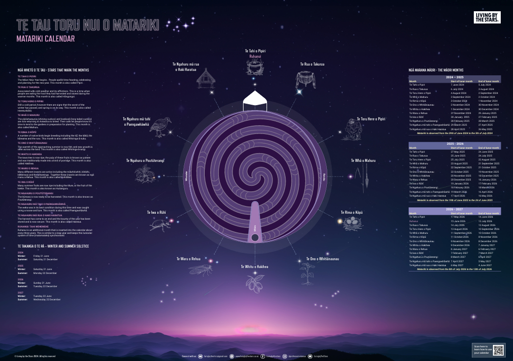 Te Tau Toru Nui o Matariki Maramataka/Calendar (Te Reo Māori ...